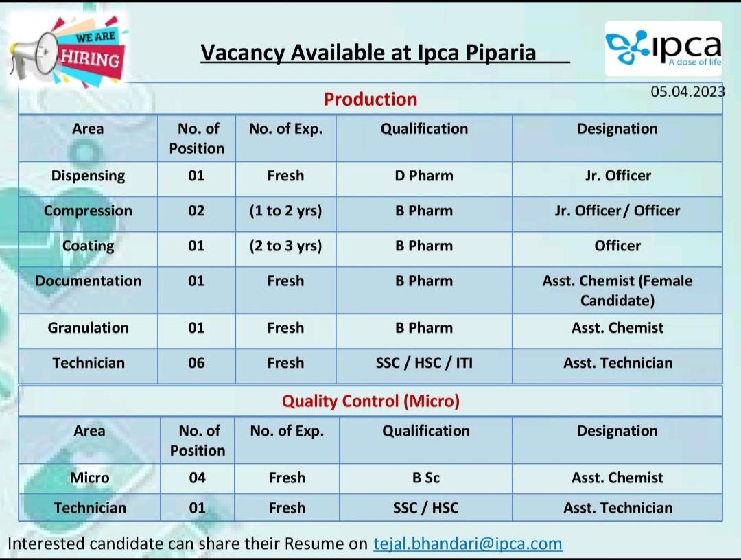 Vacancy Available at Ipca Piparia- Asst. Technician, Asst. Chemist, Jr ...