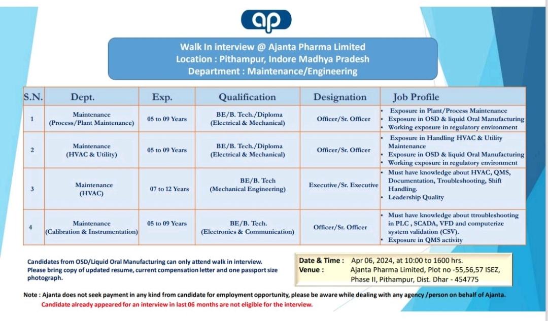 Walk-In-Interview @ Ajanta Pharma Limited on 6th April, 2024 (Saturday ...