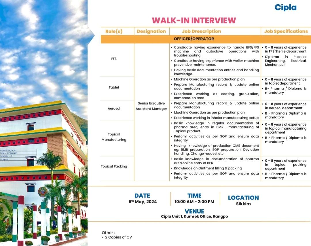 Cipla Walk In Drive on 5th May (Sunday) at Cipla Unit 1, Kumrek, Rangpo ...