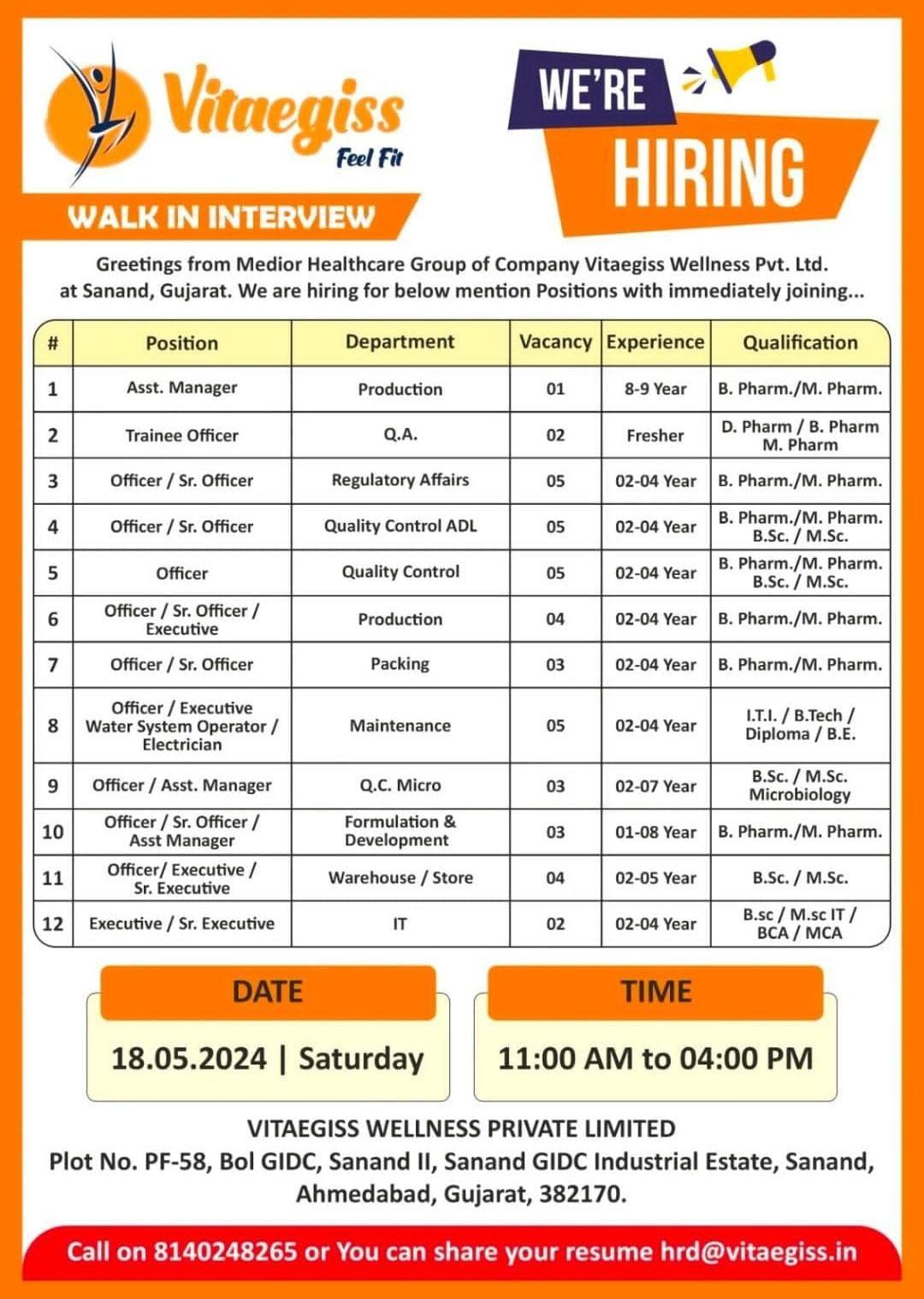 Vitaegiss Wellness walk in interview on 18.05.2024 |Saturday | PHARMA ...