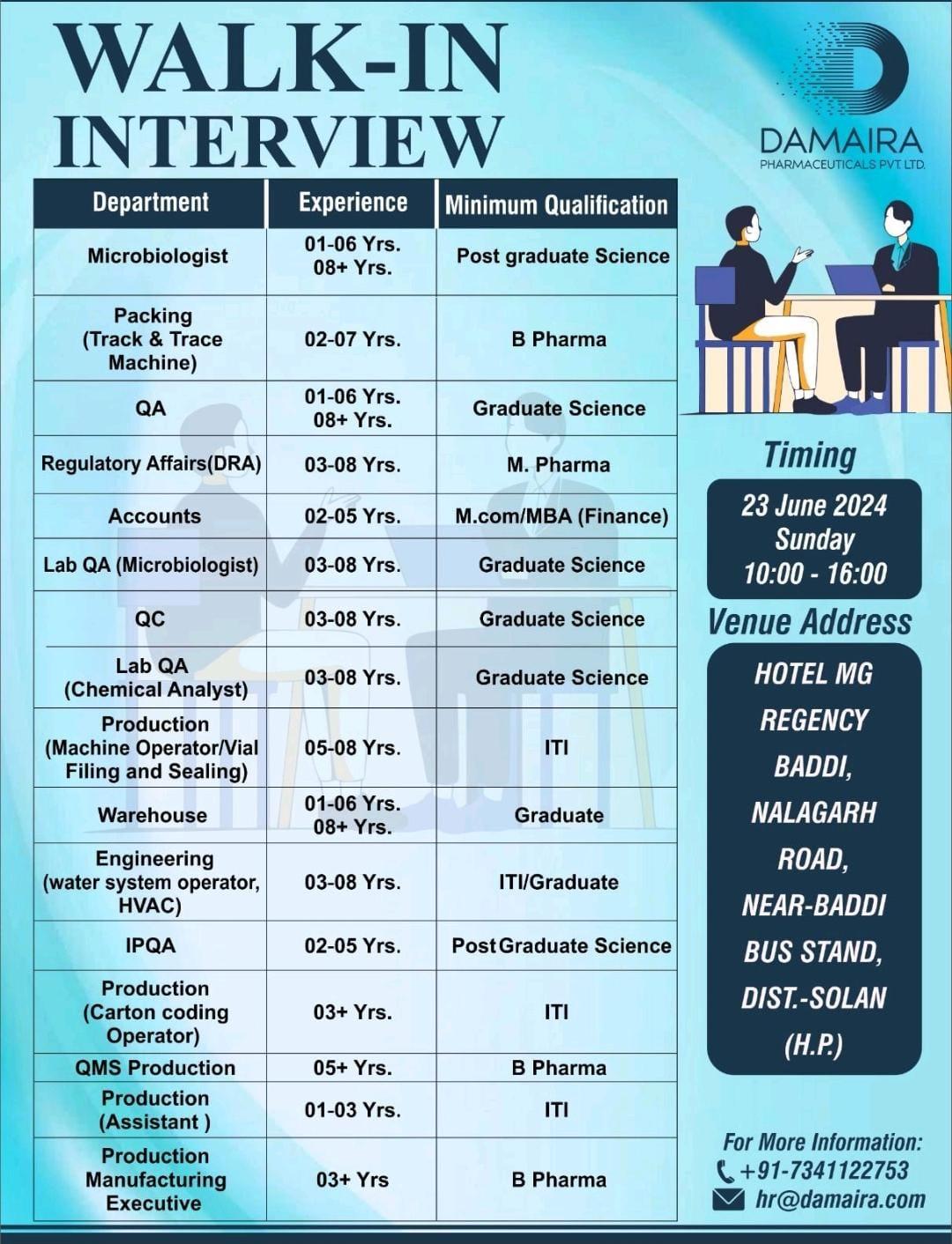 DAMAIRA walk in interview for multiple openings on 23rd June 2024 ...