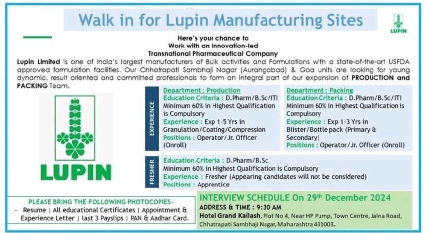 Lupin Limited Walk In Drive on 29th December 2024 for freshers and ...