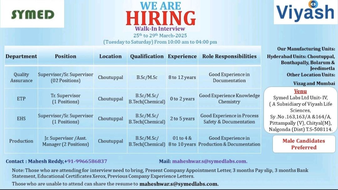 Symed Labs Ltd Walk-in Interview on 25th to 29th march 2025 for QA, ETP ...