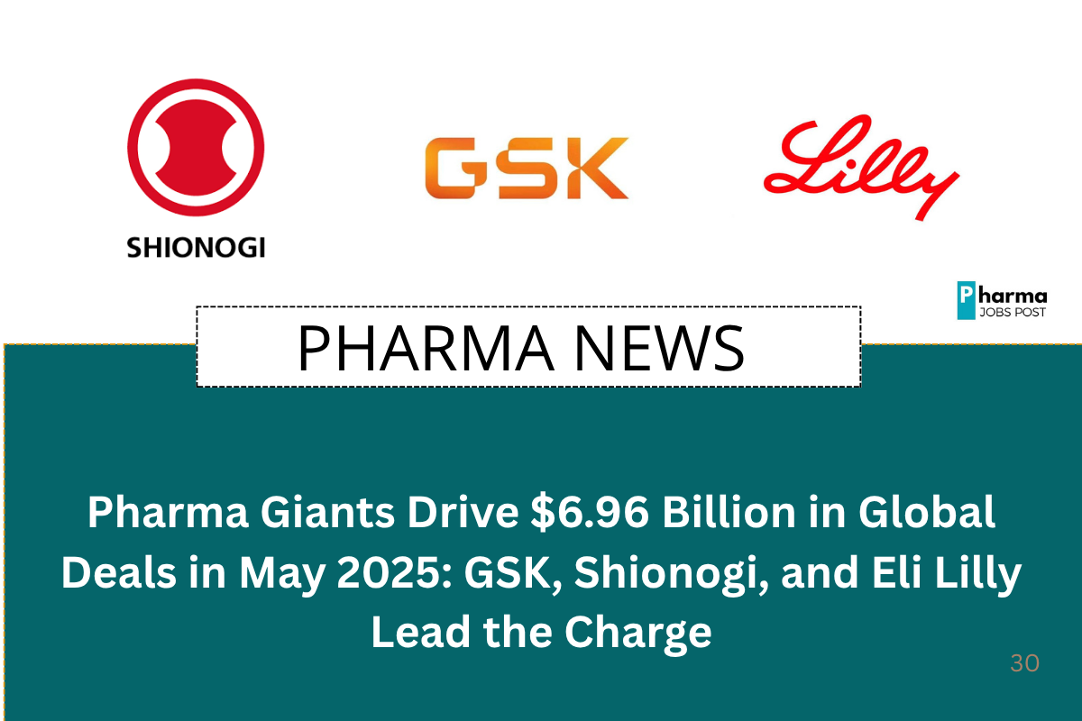 Pharma Jobs in India | B.Pharm, M.Pharm, Clinical, QA, RA