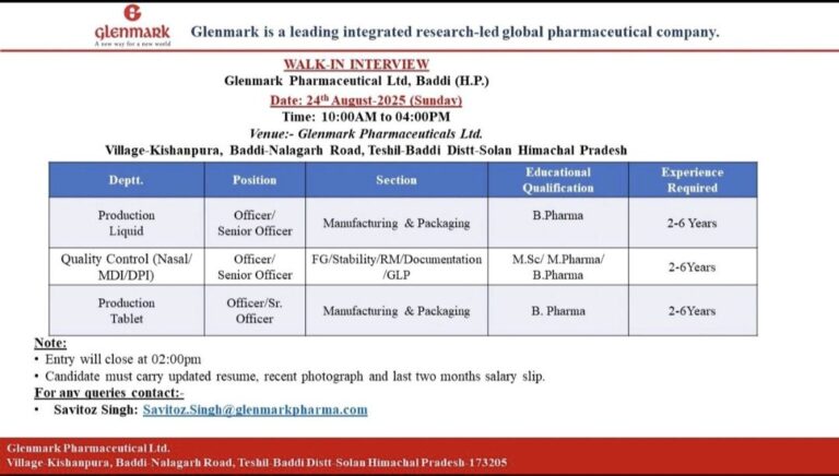 Glenmark Pharmaceuticals Walk-In Interview 2025 in Baddi | Officer ...