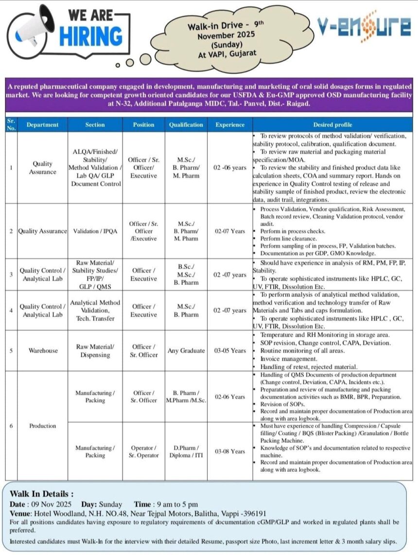 V-Ensure Pharma Walk-In Drive 2025 at Vapi | QA, QC, Production, and ...