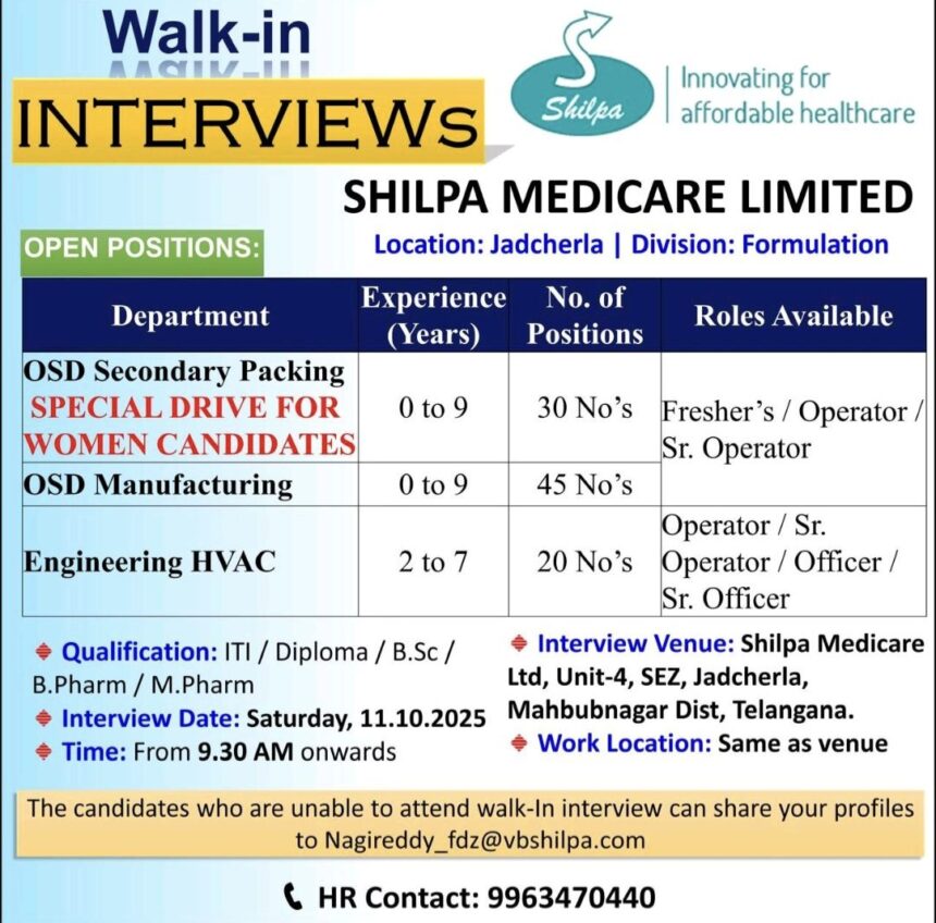 Walk-In Interviews at Shilpa Medicare Limited in Jadcherla – 95 ...
