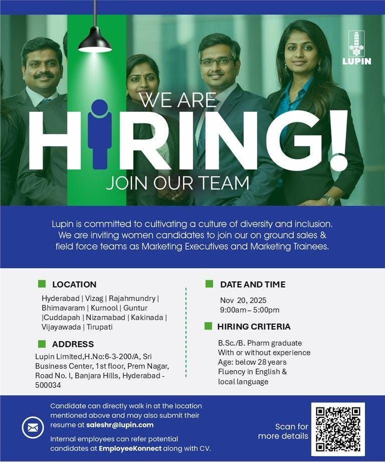 Lupin Hiring Women Candidates for Marketing Roles – Walk-In Drive on ...