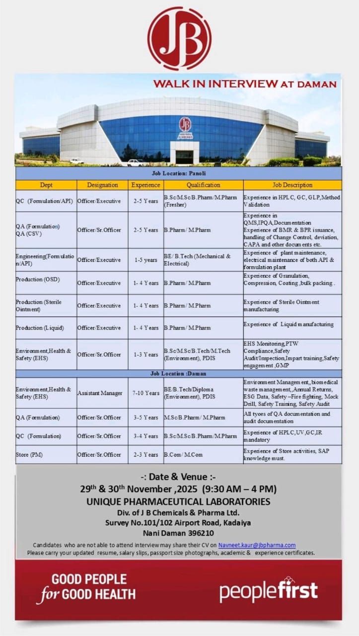 JB Pharma Walk-In Interview 2025: Multiple Openings in QC, QA ...