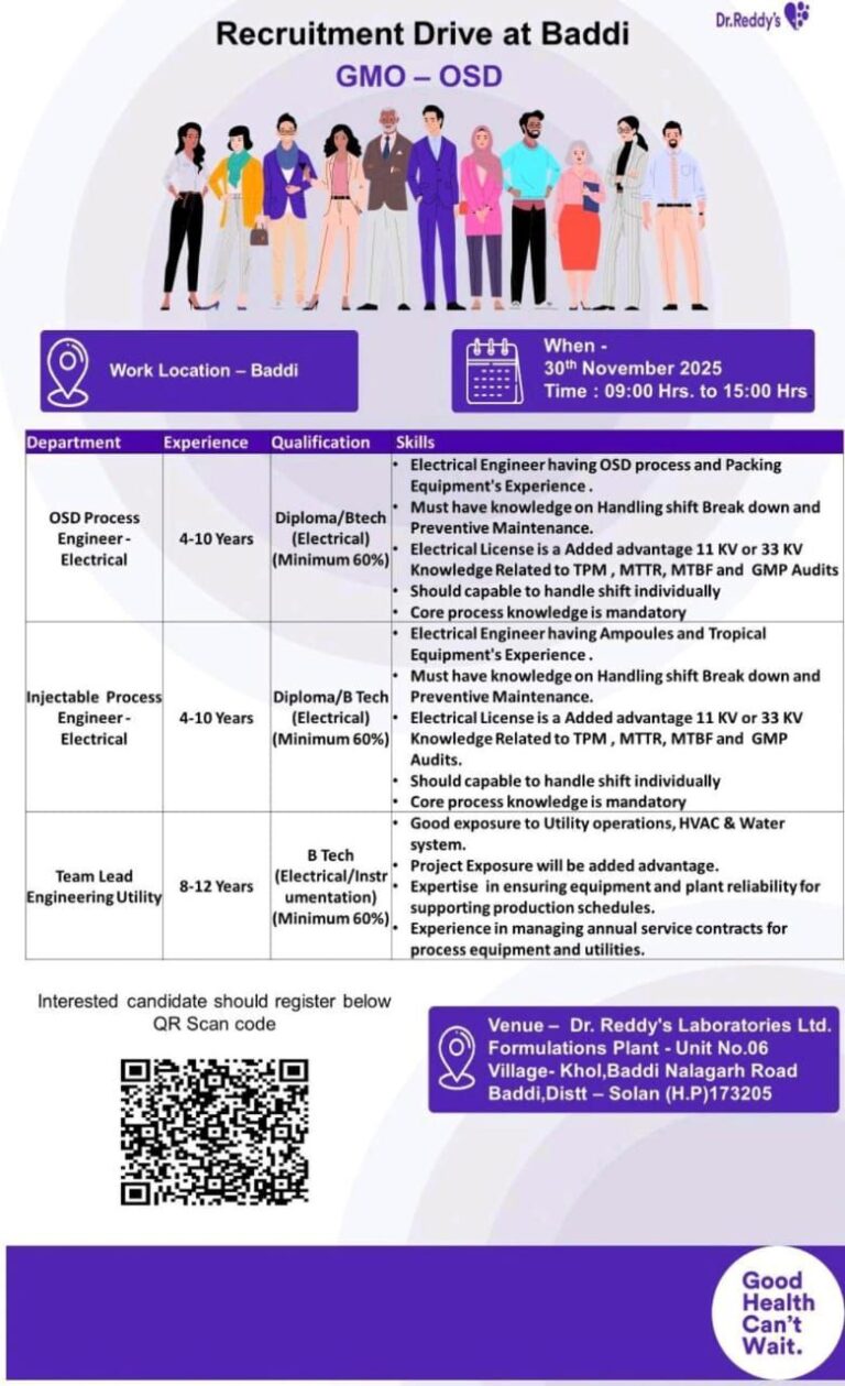 Engineering Careers: Dr. Reddy's Recruitment Drive for OSD, Injectable ...