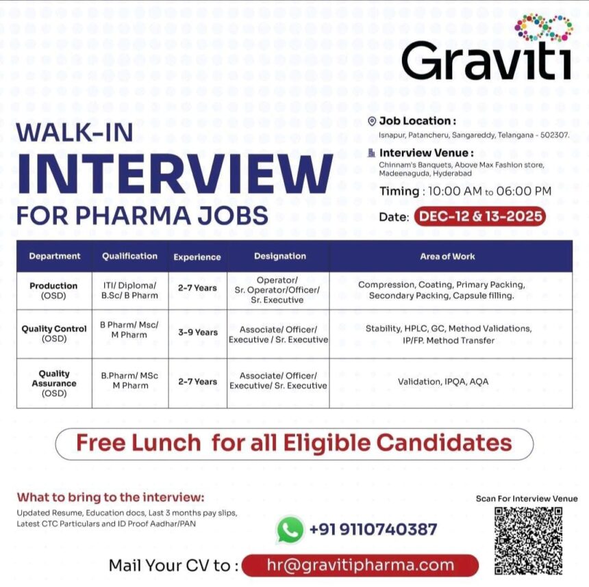 Walk-In Interview for Pharma Jobs | Production, QC, QA Openings at ...