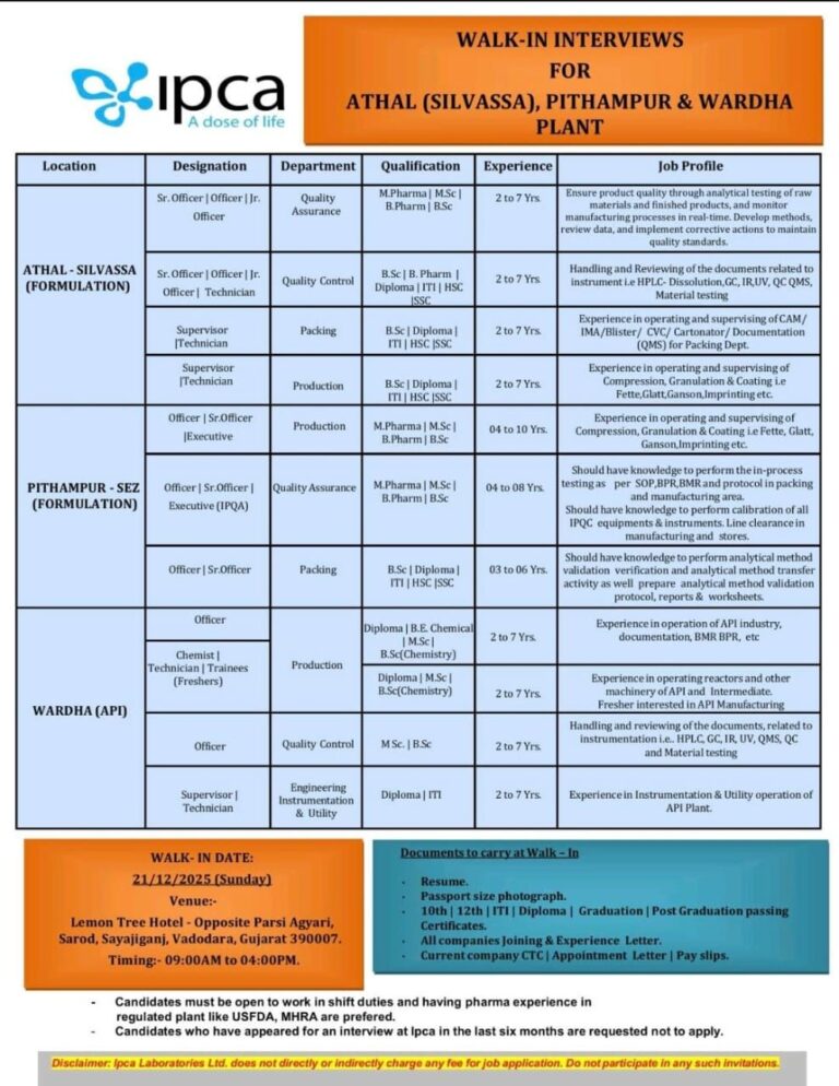 Ipca Laboratories Walk-In Interview : Openings at Athal, Pithampur ...