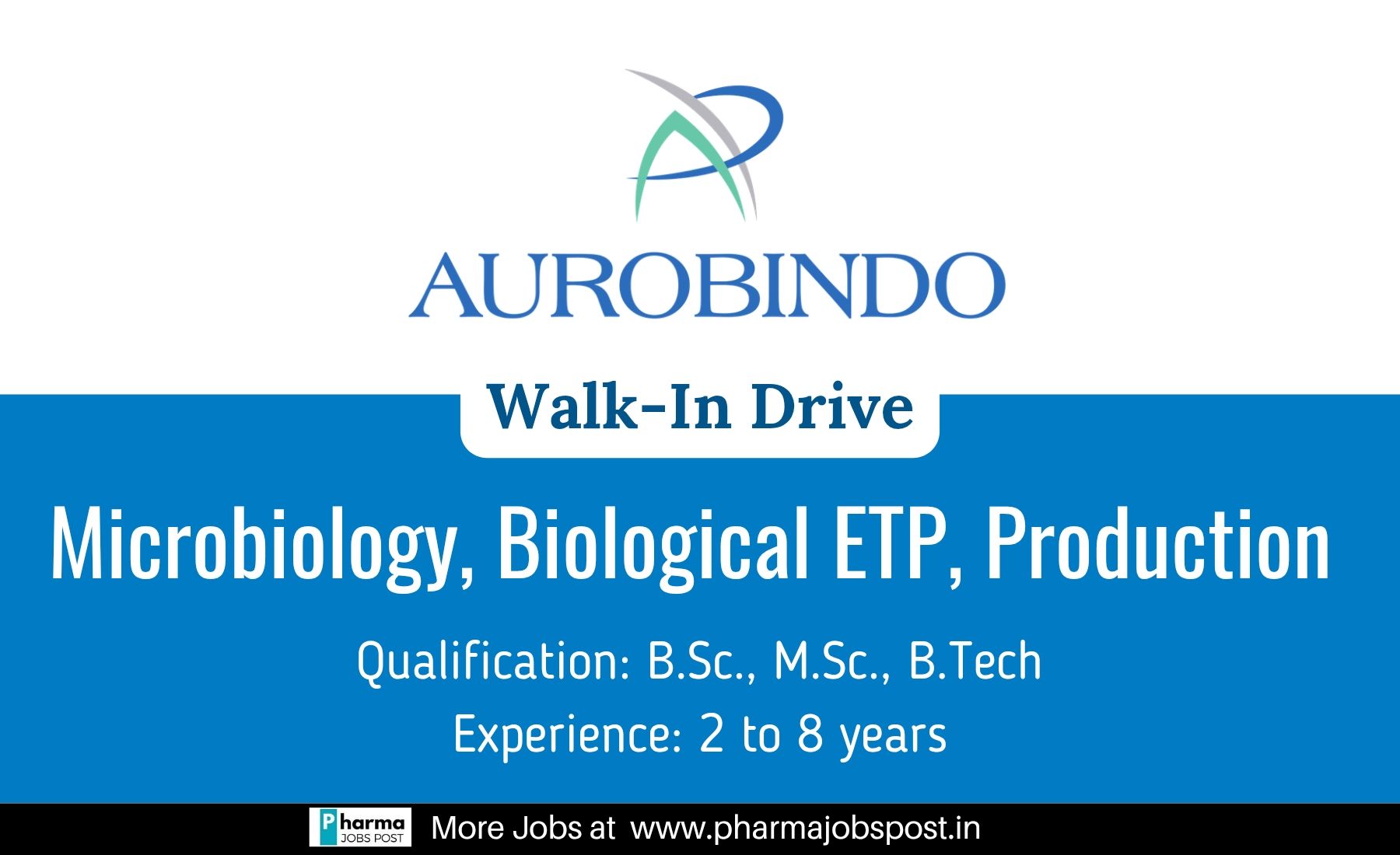 Aurobindo Pharma – Lyfius Pharma Announces Walk-In Drive for Multiple ...