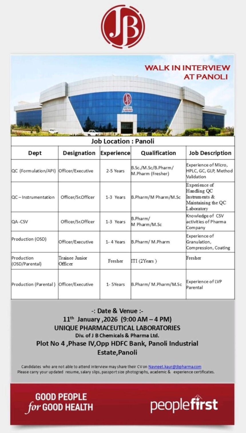 JB Pharma (Unique Pharmaceutical Laboratories) Walk-In Interview at ...