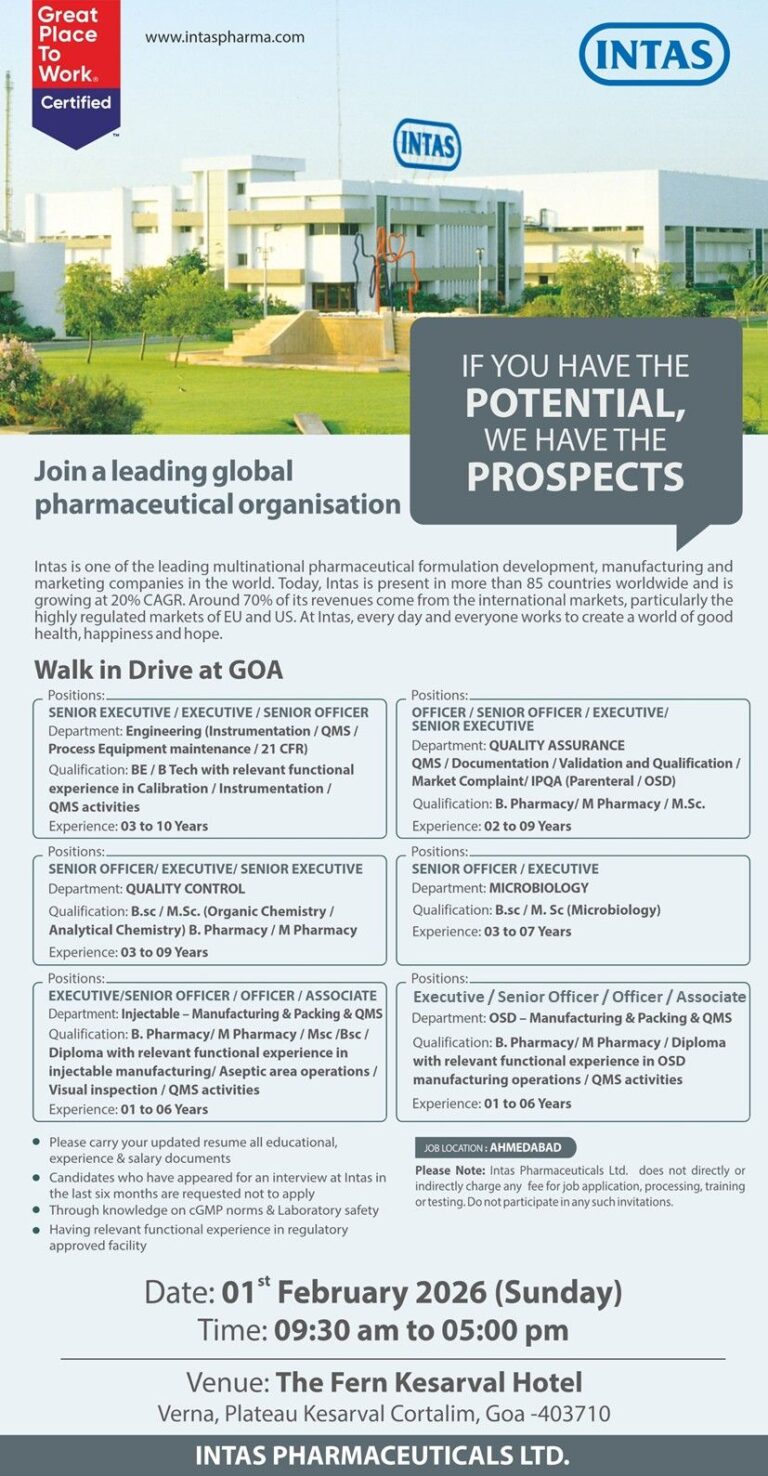 Intas Pharmaceuticals Walk-in Interview 2026 | QA, QC, Production ...