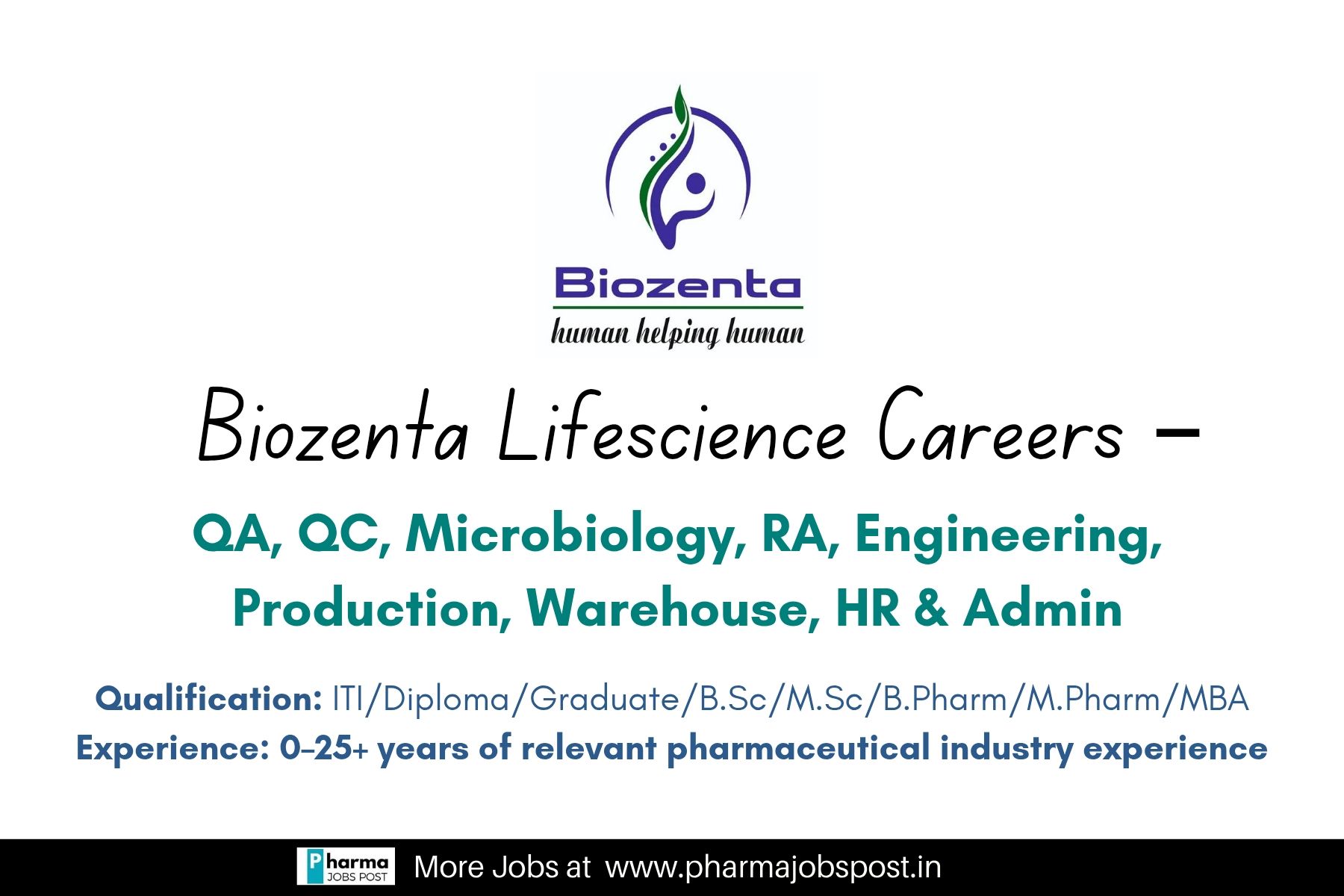 Biozenta Lifescience Pharma Jobs: Quality Head, QC, QA, Microbiology ...