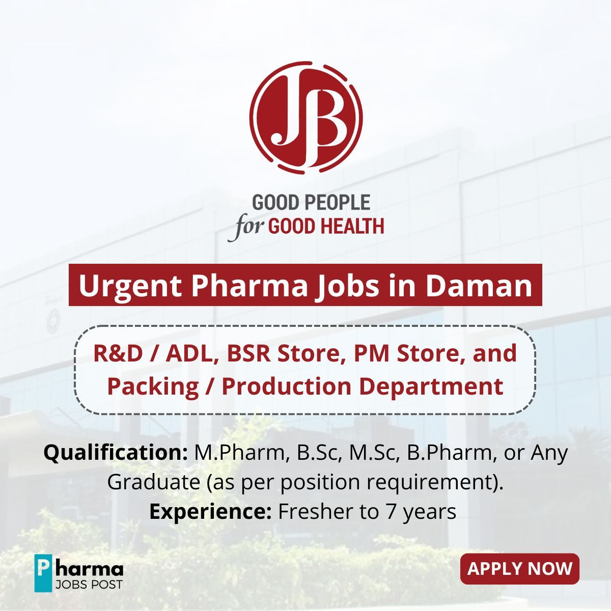 Urgent Job Openings at Unique Pharmaceutical Laboratories, Daman ...