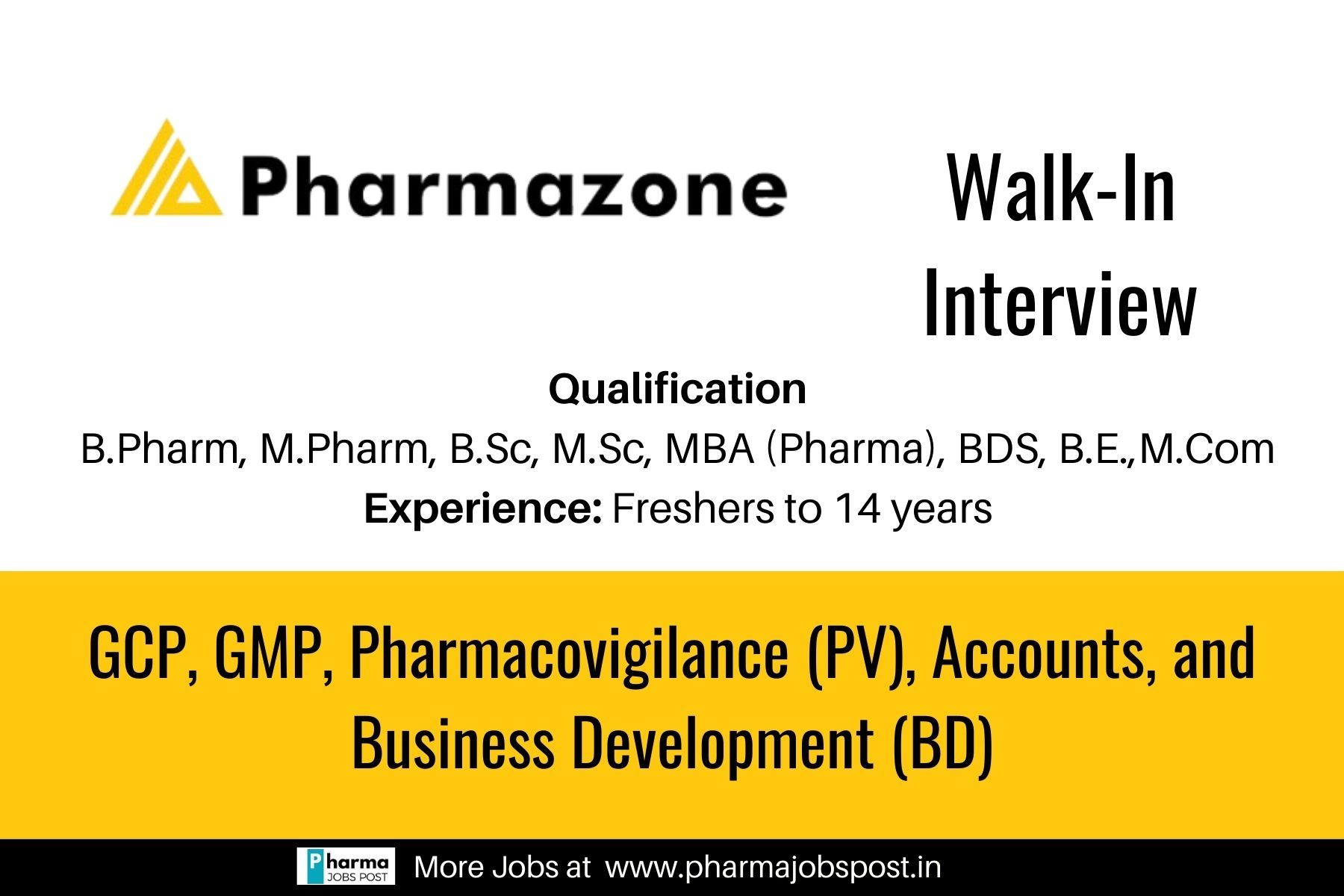 Walk-In Interview at Pharmazone – Multiple Openings | Ahmedabad | 15 ...