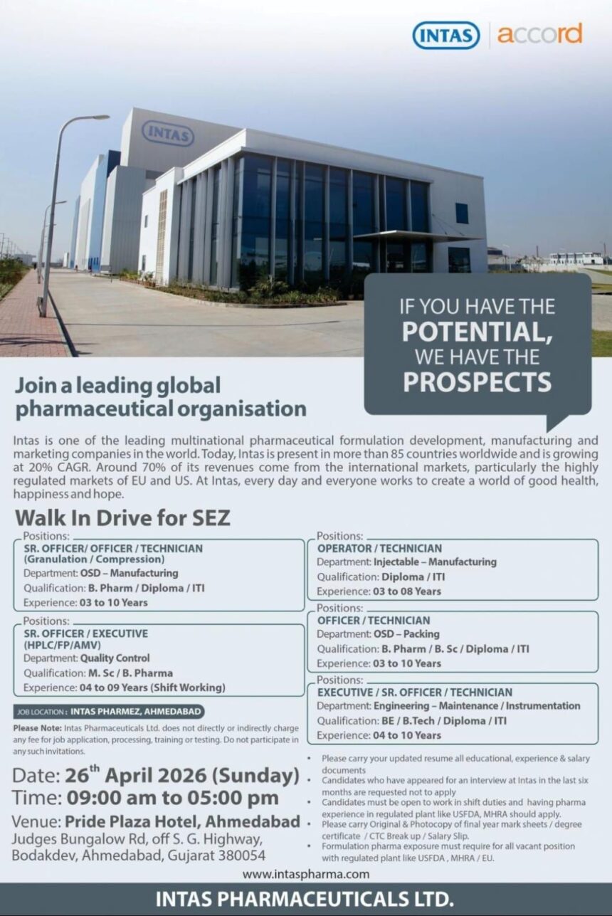 Intas Pharmaceuticals Walk-In Drive 2026 | QC, Manufacturing ...