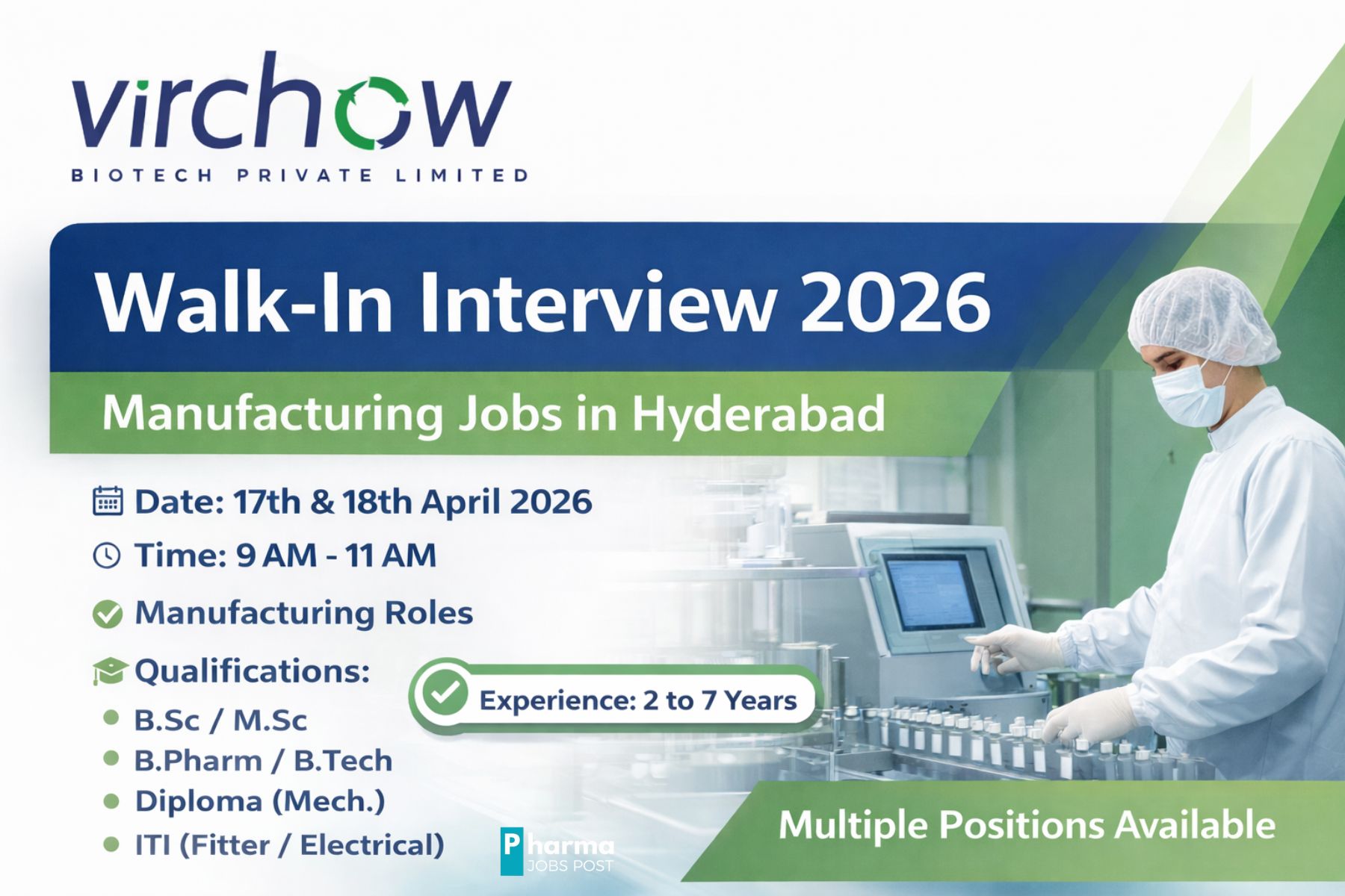 Virchow Biotech Walk-In Interview 2026 | Manufacturing Jobs in ...