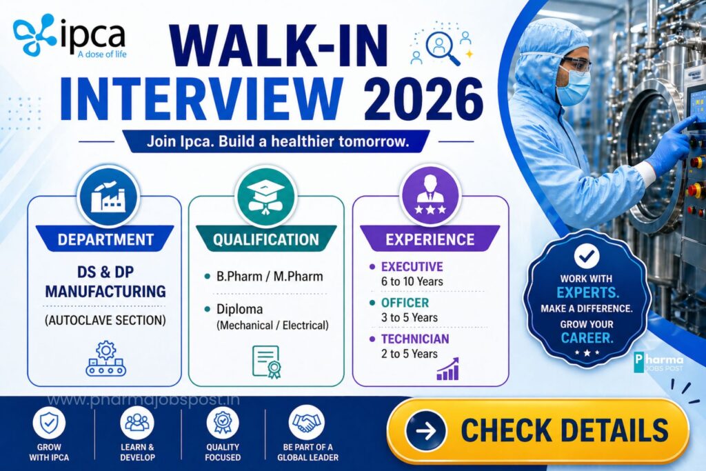 Intas Pharmaceuticals Walk-In Drive 2026 | Manufacturing & QC Roles ...