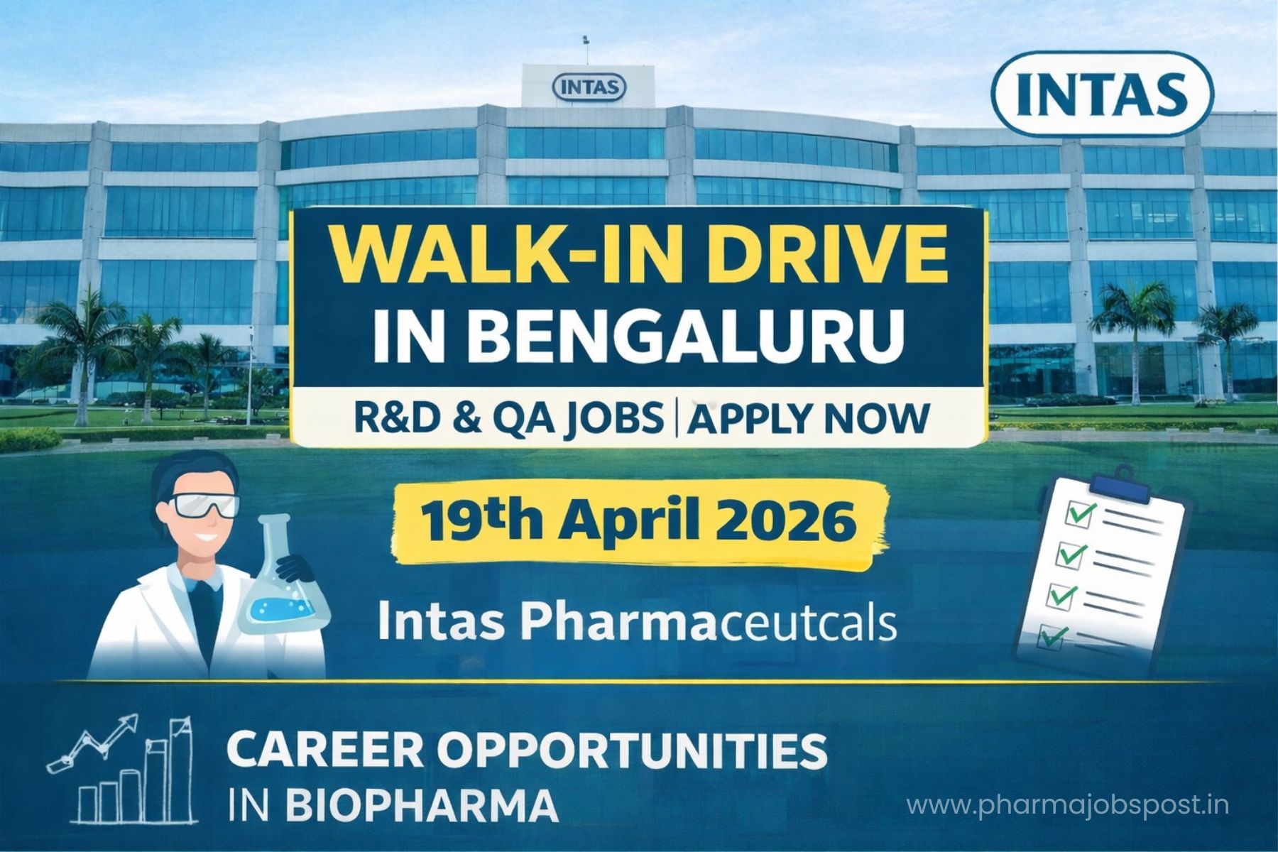 Intas Pharmaceuticals Walk-In Drive 2026 in Bengaluru | R&D, QA Jobs ...