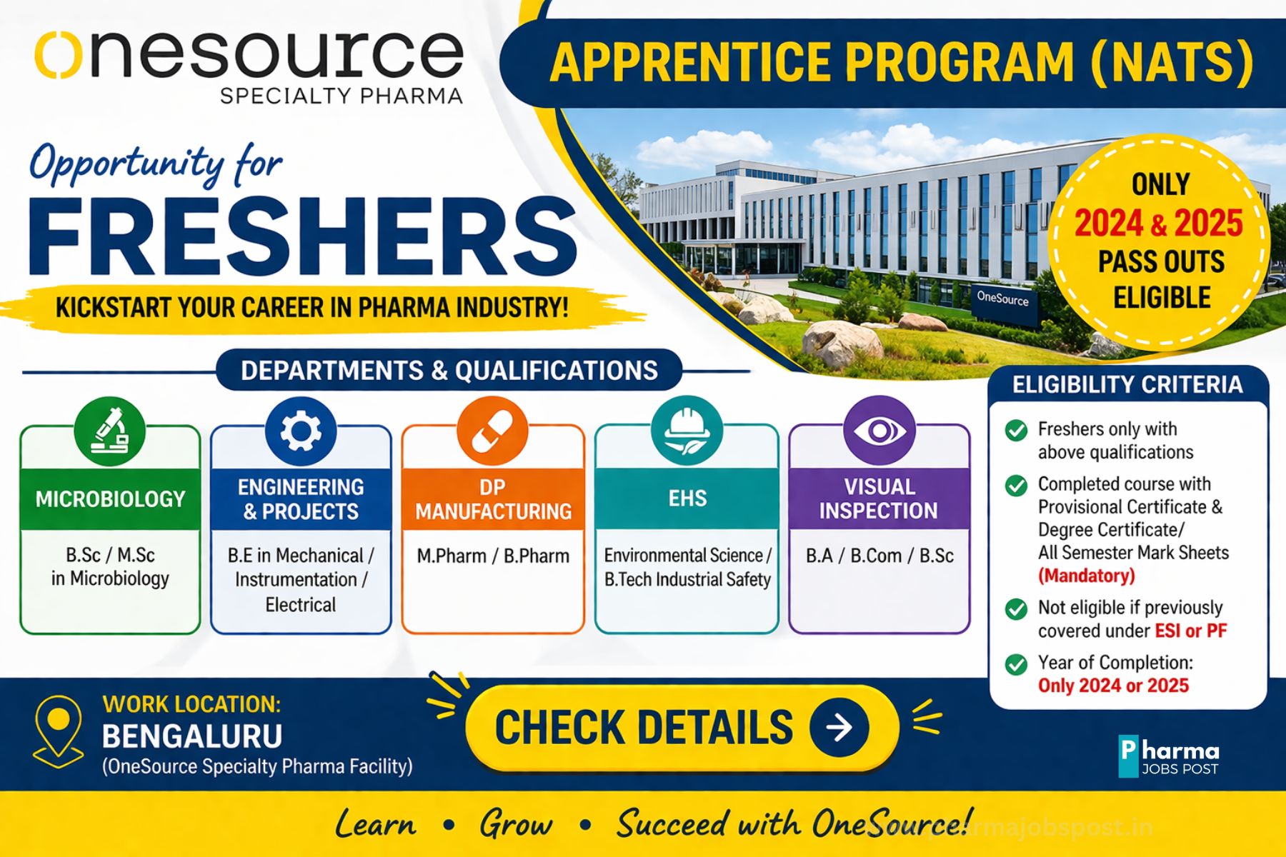 OneSource Pharma Apprentice Program 2026 for Freshers | BPharm, MSc, BE ...