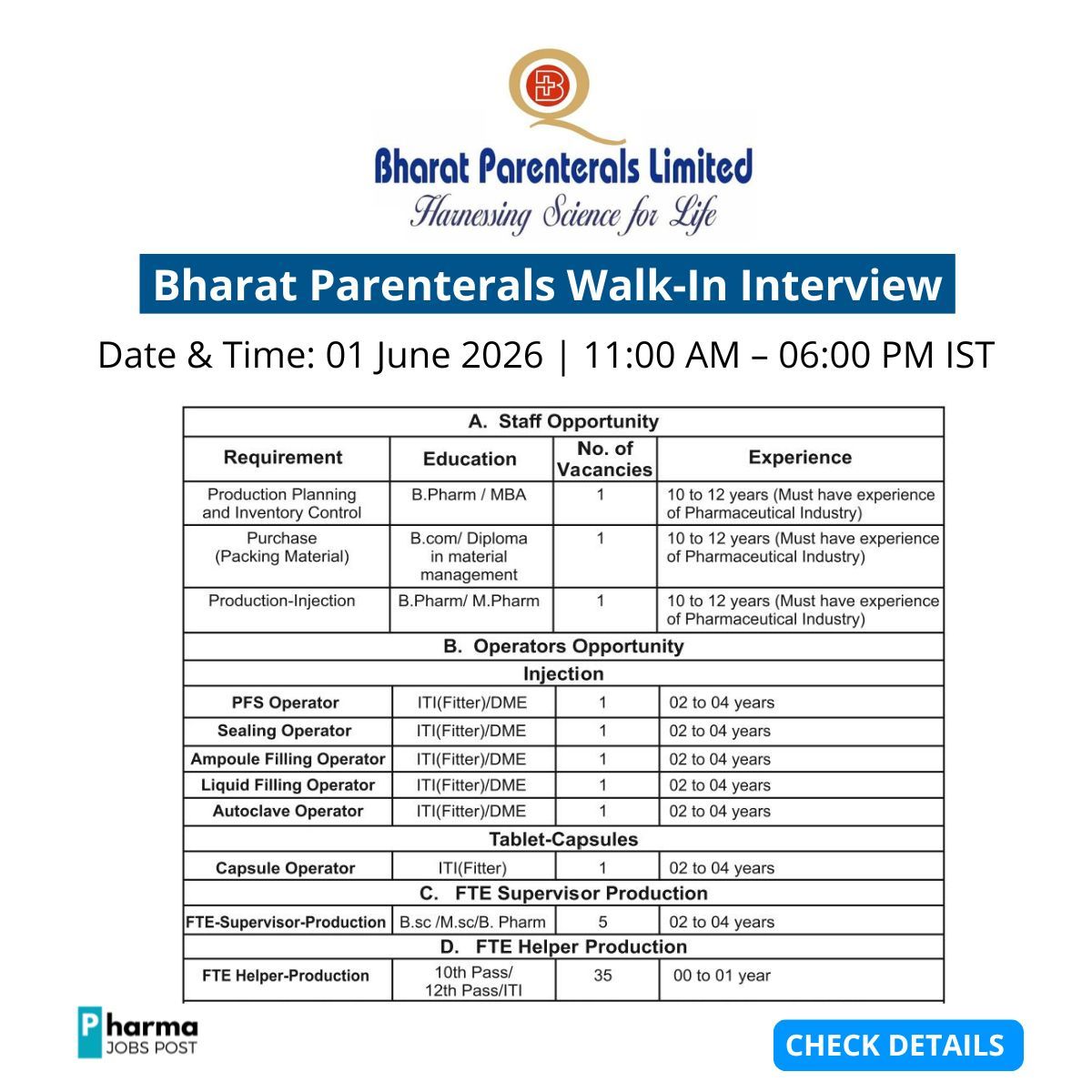 Bharat Parenterals Limited Walk-In Interview 2026 | Production ...