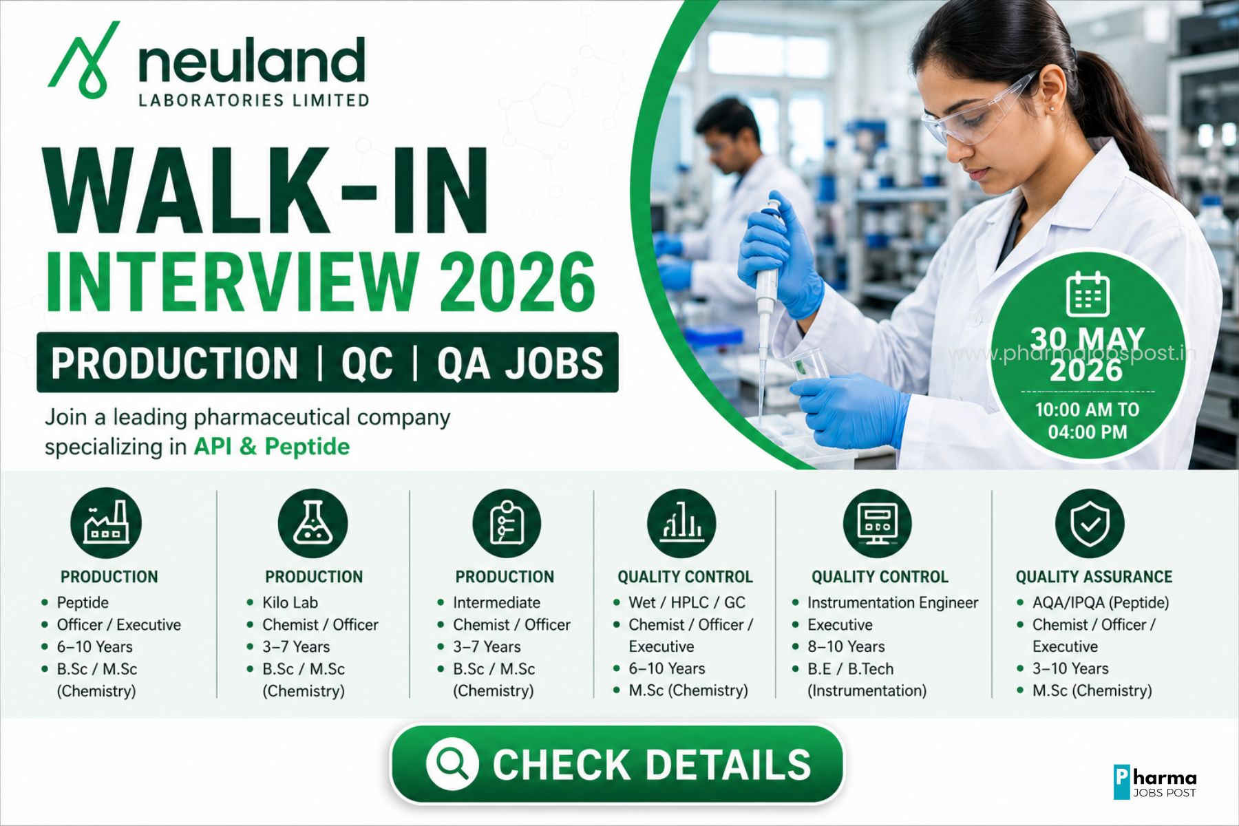 Neuland Laboratories Walk-In Interview 2026 | Hiring for Production, QC ...