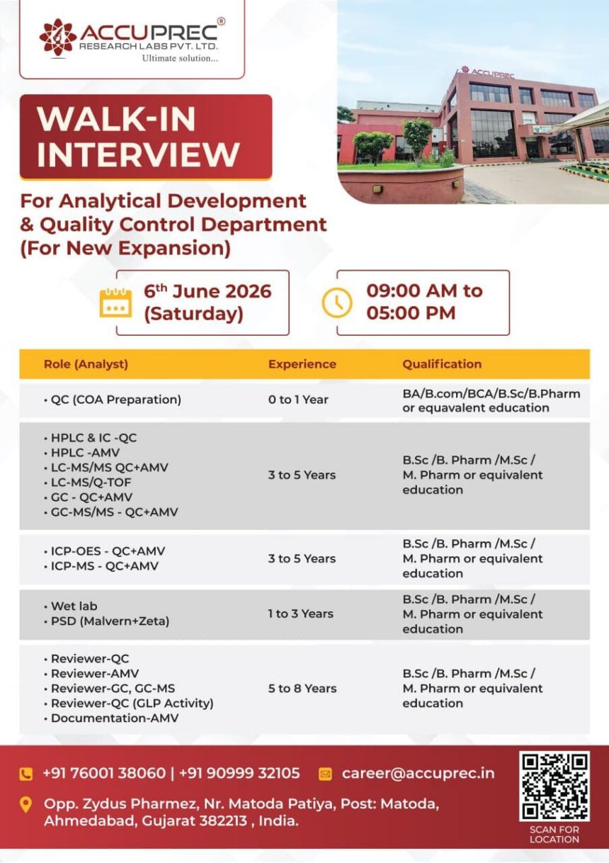 Accuprec Research Labs Walk-In Interview 2026 for QC, AMV, ICP ...