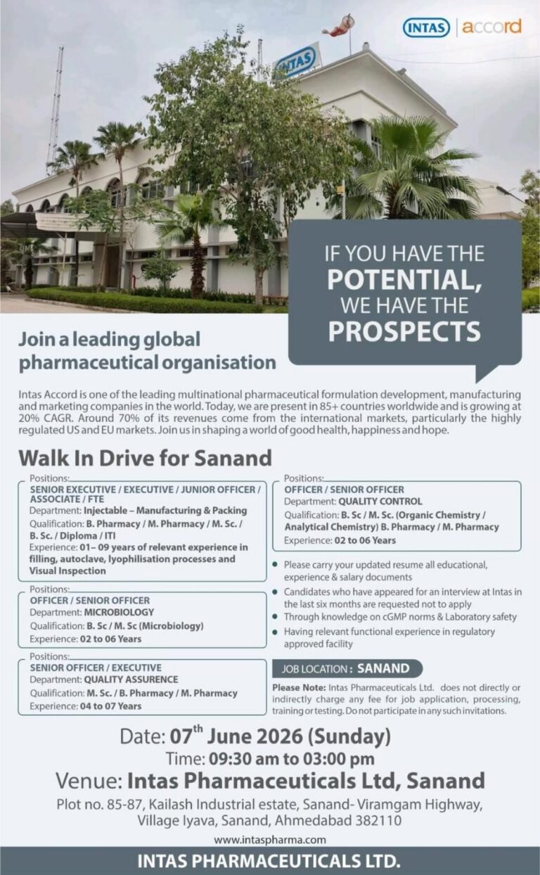 Intas Pharmaceuticals Walk-In Drive 2026 – Multiple Openings in ...