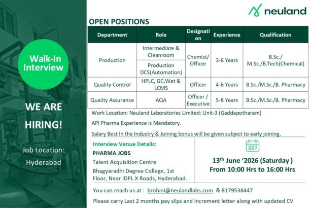 Neuland Laboratories Walk-In Interview 2026 for Production, QC & QA ...