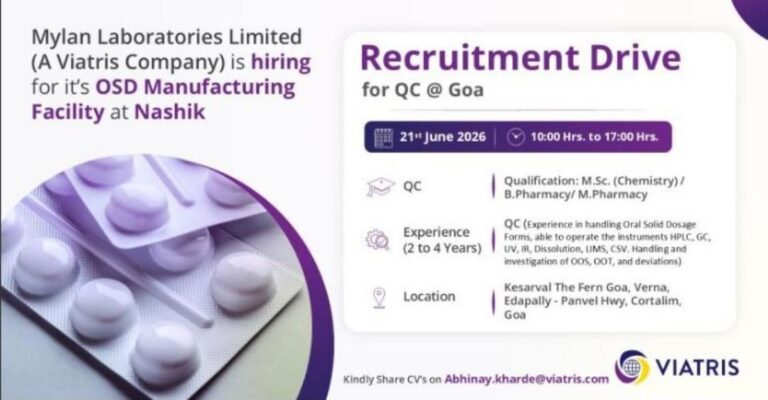 Viatris Recruitment Drive 2026 for Quality Control (QC) | M.Sc, B.Pharm ...
