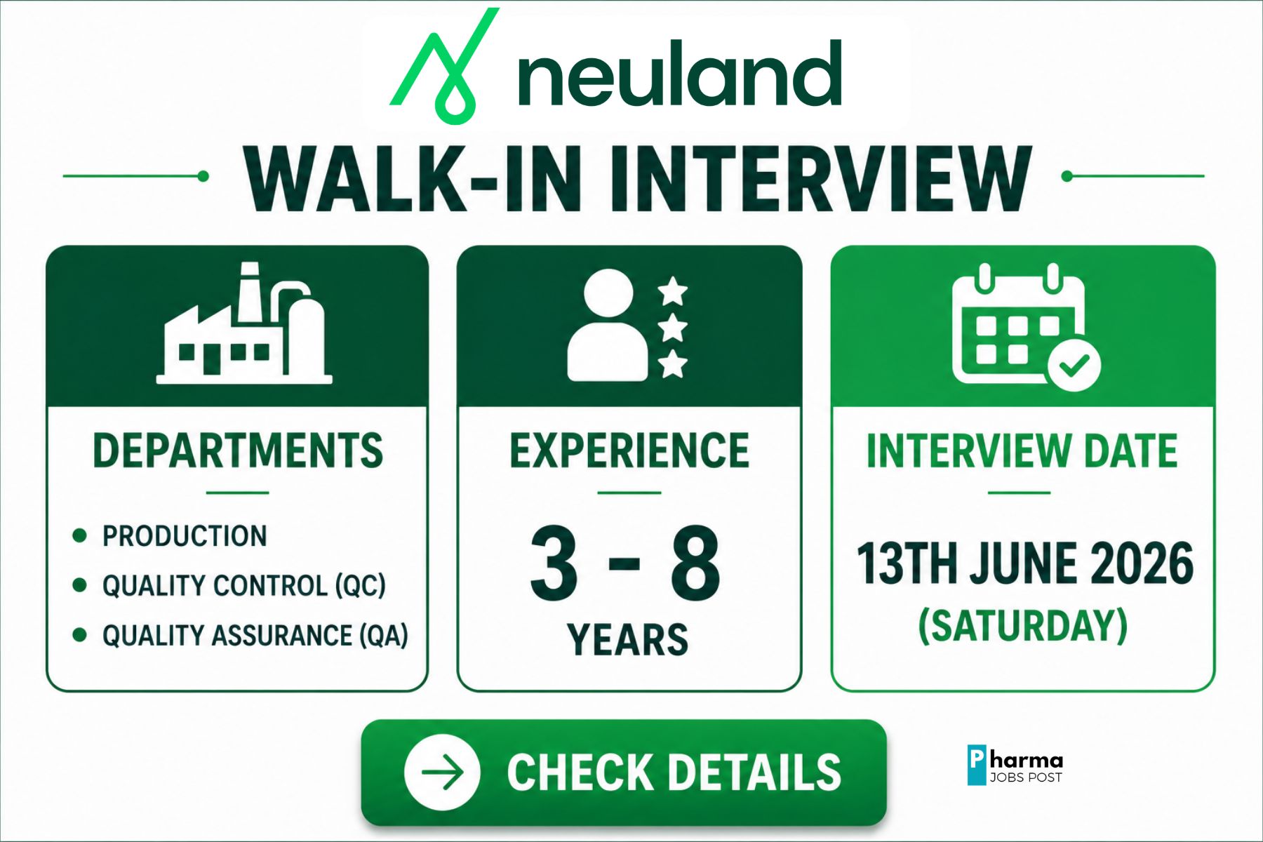 Neuland Laboratories Walk-In Interview 2026 for Production, QC & QA ...