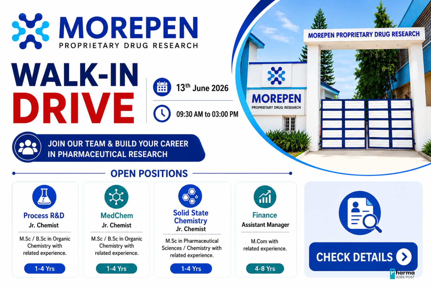 Morepen PDR Walk-In Interview 2026 | Process R&D, MedChem & Finance ...