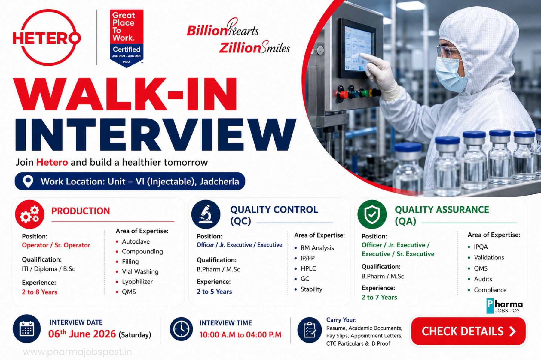 Hetero Labs Walk-In Interview 2026 for Production, QC & QA Jobs at ...
