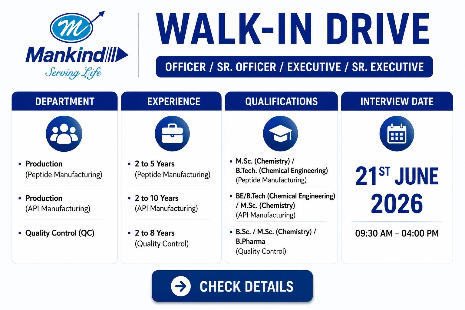 Mankind Pharma Walk-In Drive 2026 for Production & Quality Control ...